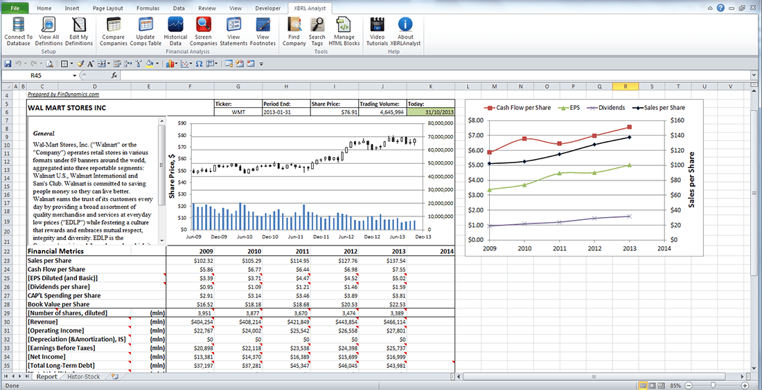 Excel Financial Models Examples | FinDynamics