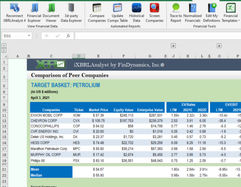 Financial reports in Excel. Report template